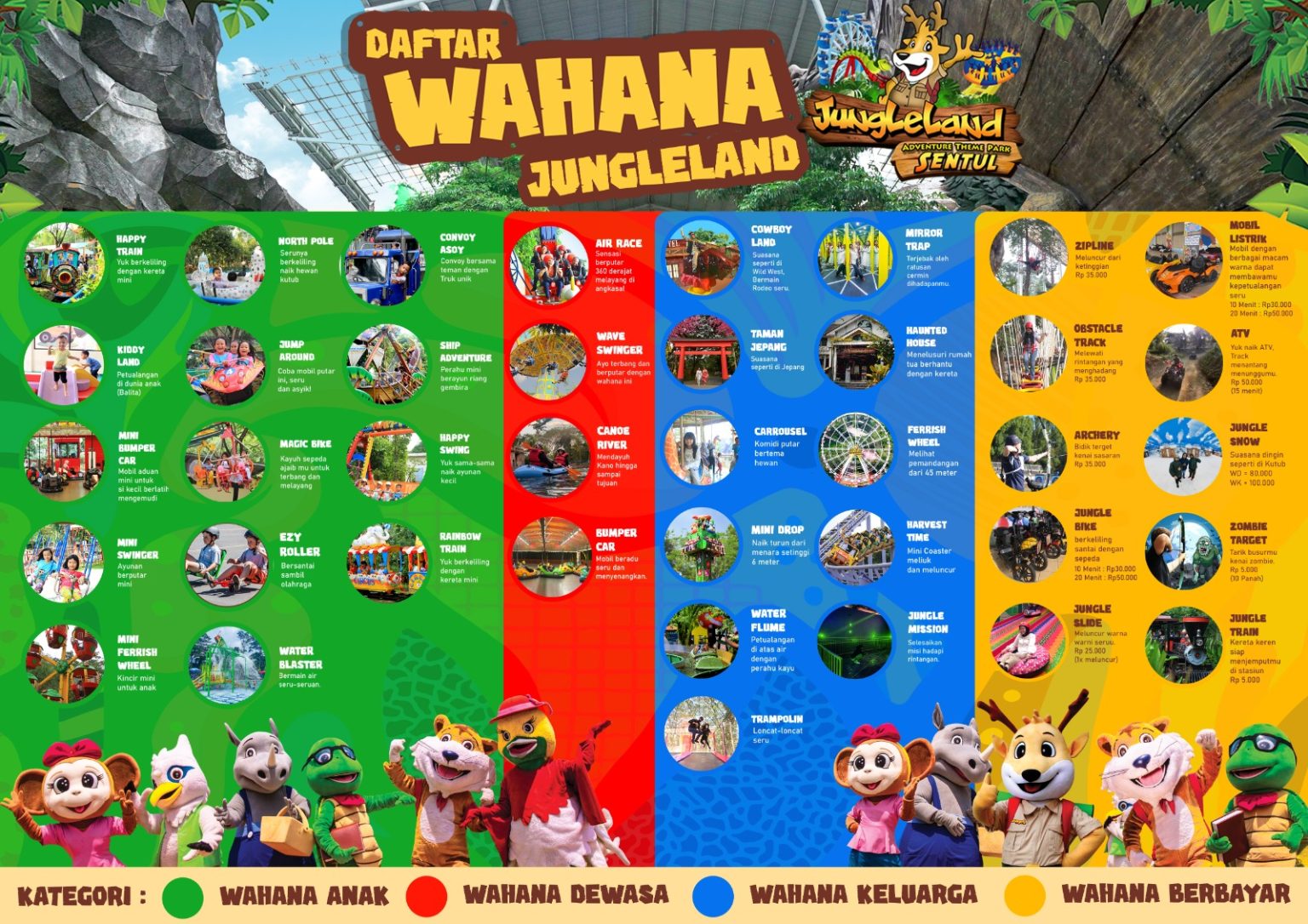 Jungleland Tiket Masuk Terbaru 2026 - Promo APRIL 2026
